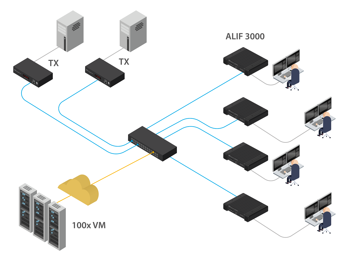 ADDER（ADDER）│株式会社ジェピコ